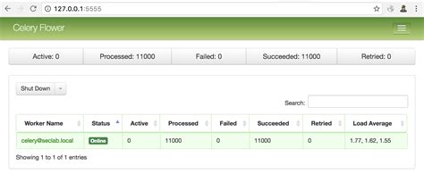 Python Rq Mrq Celerymrrq Csdn博客 Python Rq Mrq Celerymrrq Csdn博客