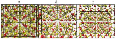 Atomistic Modeling For Materials Properties ‒ Cosmo ‐ Epfl