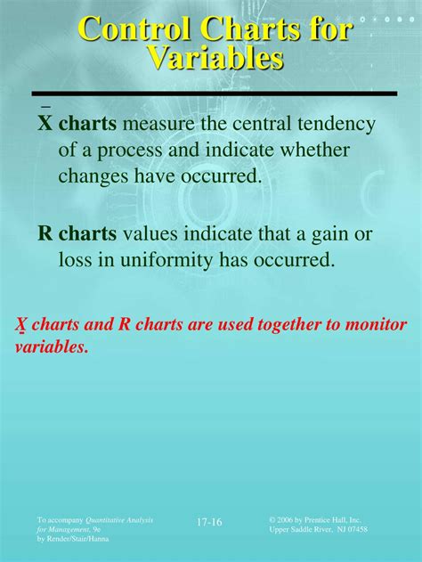 Ppt Chapter 17 Statistical Quality Control Mrmosab I Tabash Powerpoint Presentation Id5909232
