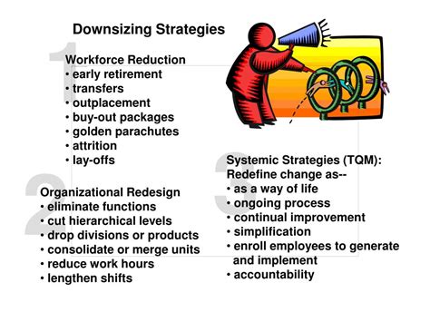 Ppt Downsizing Powerpoint Presentation Free Download Id241698