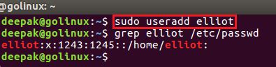 Useradd Command Examples In Linux Cheat Sheet GoLinuxCloud