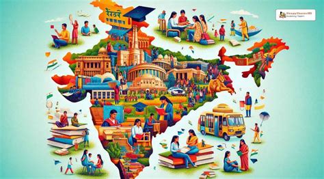 States Producing The Most Number Of Upsc Aspirants