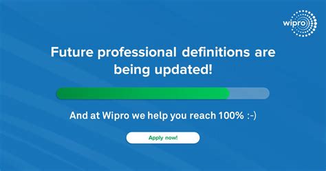 Amreen Begum On Linkedin Attention Salesforce Devops Engineers In