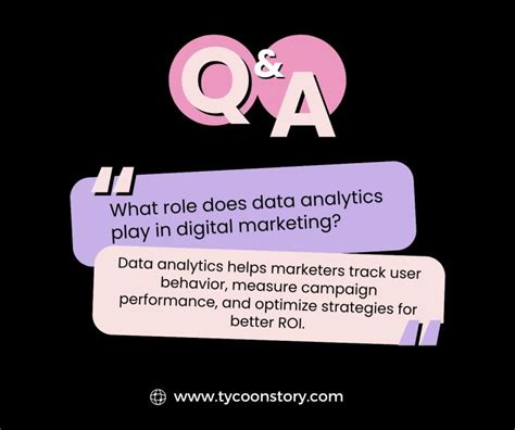 Haritha Mathi On Linkedin Digitalmarketing Dataanalytics Marketingstrategy Businessgrowth