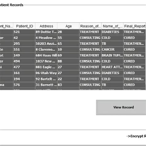 7 Key Generation And Encrypted Patient Records Download Scientific