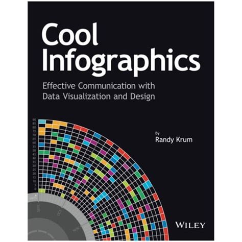 Best Infographics Book