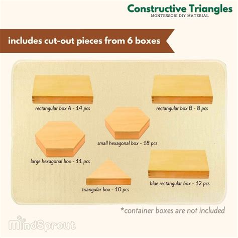 Diy Constructive Triangles Montessori Sensorial Material Diy Montessori Extension Activity