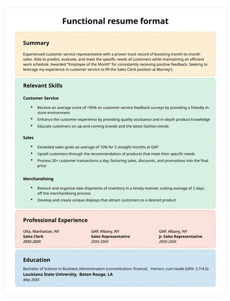 Writing A Functional Resume Best Technical Writer Resume Examples And