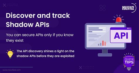 Indusface On Linkedin Apis Shadowspis Apisecurity Apiprotection Appsec Cybersecurity