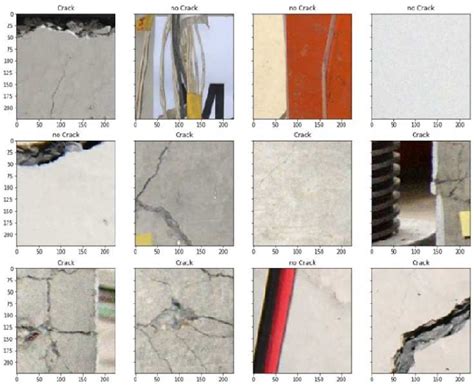Figure 3 From Anomaly Detection In Image Processing Using Artificial