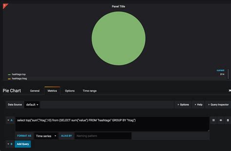 influxdb aggregate on top function and display in grafana stack overflow