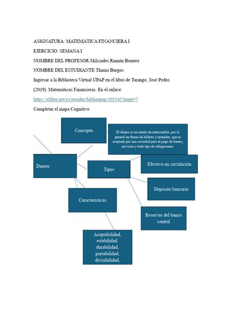 Mapa Cognitivo Matemática Pdf