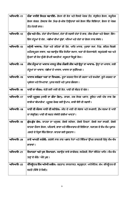 Pseb Class 3rd Evs Syllabus 2024 Pdf