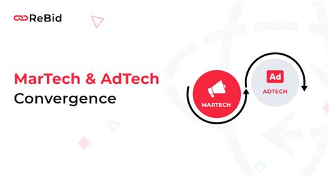 Madtech Solutions A Martech And Adtech Convergence
