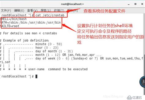 程序与进程的关系 云计算 亿速云 程序与进程的关系 云计算 亿速云