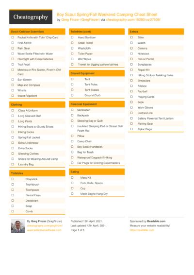 Physics 20 Waves Cheat Sheet By Dianadavis Download Free From