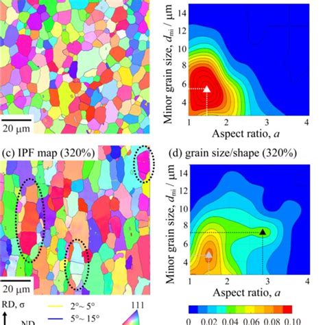 Antiphase Domain Structure In Ni 3 Mn Alloy With The Manganece 27 At Download Scientific