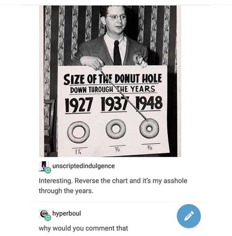 Butt Hole Rsuddenlygay