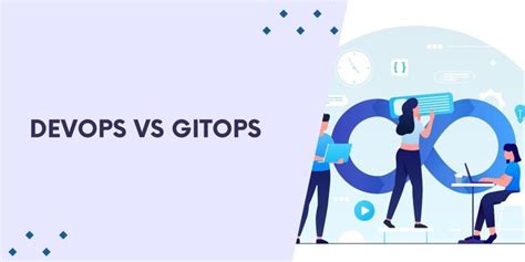 Cloud DevOps DP Infosoft