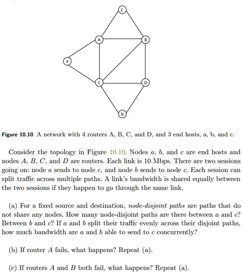 VIDEO Solution Figure A Network With Routers A B C And D And End Hosts A B