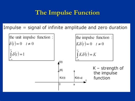 Ppt Introduction To Laplace Transforms Powerpoint Presentation Free