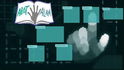 Abot Alam Program Philippines By Jordan Kenneth San Mateo On Prezi