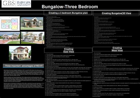 Cma4002 Innovation In Construction Group Poster Assignment Like Pro
