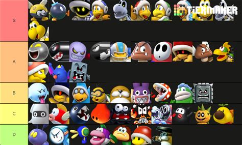 Mario Enemies Tier List Community Rankings Tiermaker