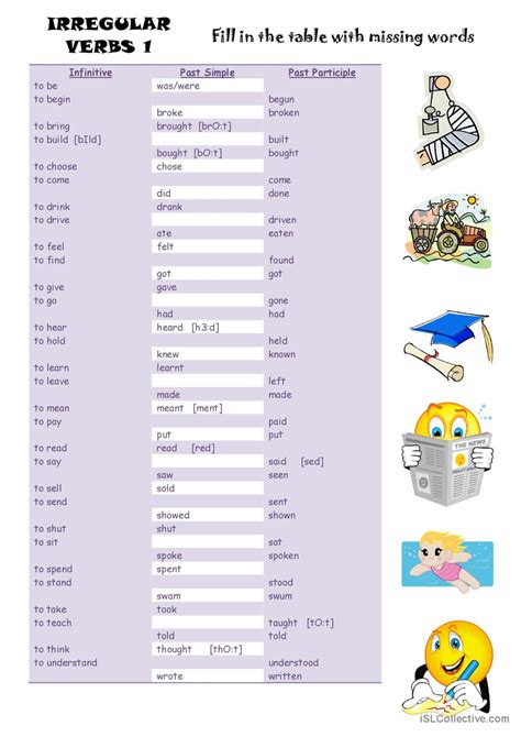 Irregular Verbs 1 Fill In The Bl… English Esl Worksheets Pdf And Doc