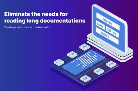 Zevoai On Linkedin Codeunderstanding Developertips Codingjourney Coderefactoring