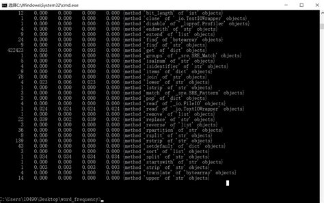 Python统计段落单词词频python词频统计 Csdn博客