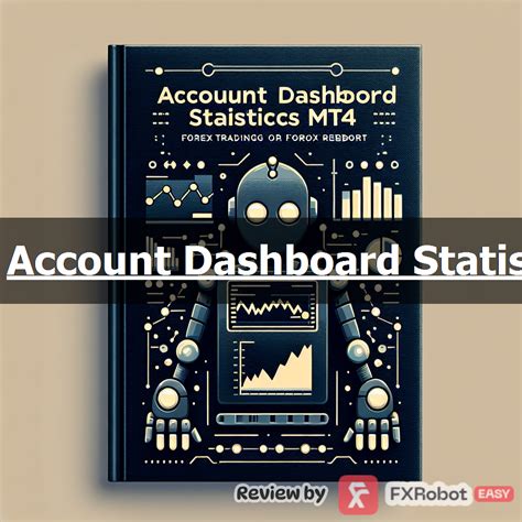 Account Dashboard Statistics Mt4 Forex Robot Review Account Dashboard Statistics Mt4 Forex Robot Review