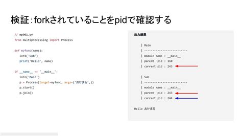 Dockerとpythonで理解する Taskqueueサーバー Speaker Deck