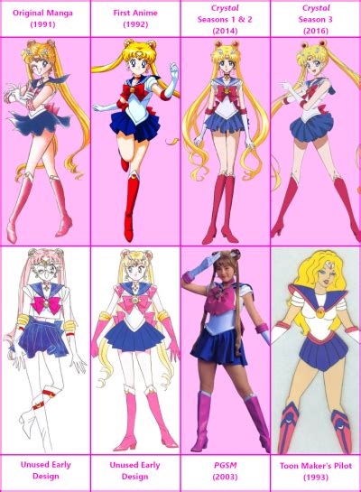 Sailor Moon Base Form The Sera Myu Costumes Will Tumbex