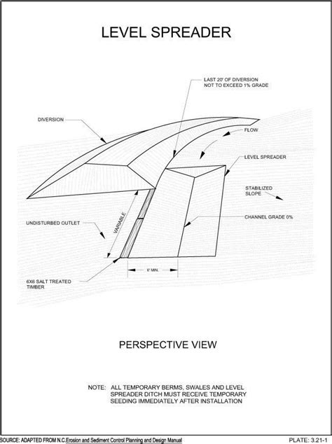 Document Viewer Virginia Stormwater Management Handbook