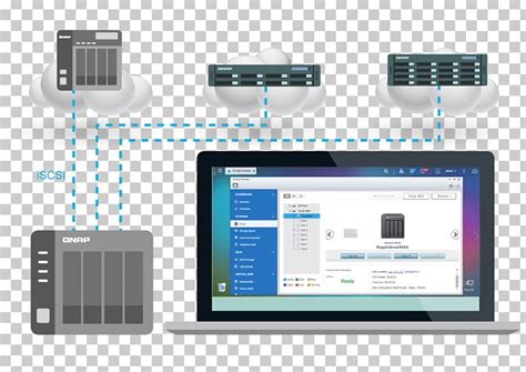 network storage systems qnap bay nas qnap systems png clipart 19inch rack alpine cloud