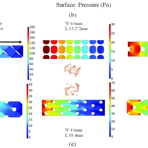 Tpms Based Spacers Structure A Clp B Iwp And C D With Four