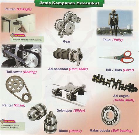 Komponen Mekanikal Kuiz