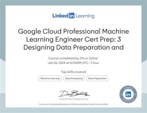 Dhruv Suthar On Linkedin Certificate Of Completion