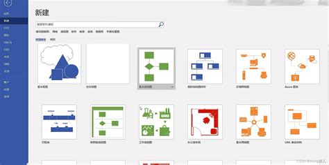 神经网络绘图软件推荐合集神经网络画图 Csdn博客 神经网络绘图软件推荐合集神经网络画图 Csdn博客