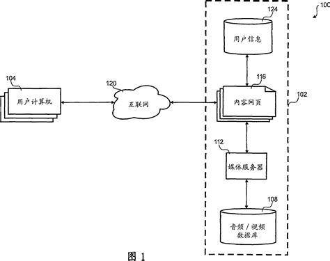 Multiple Object Download Eureka Patsnap