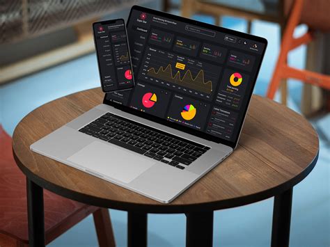 E Comerce Banking Dashboard On Behance