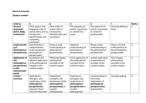 2024 Rubric Take Assignment Docx Jjjjjjj Docx