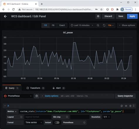 10 Important Webrtc Streaming Metrics And Configuring Prometheus