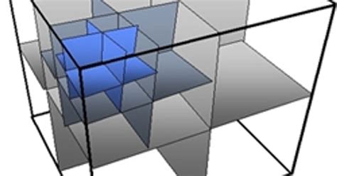 bitplane makes the ims file format open source