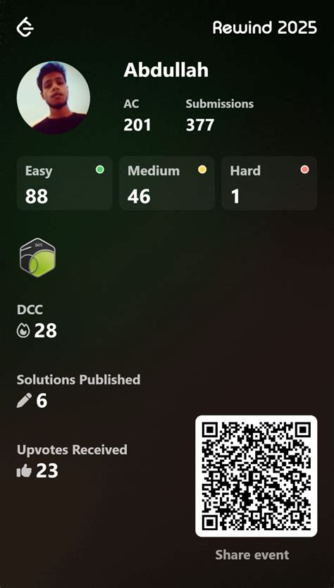 Here Is My Leetcode Rewind Of 2025 I Stopped Solving Problems In The