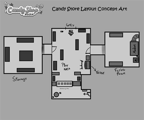 Layout Overview Image Candy Shop Rush Moddb