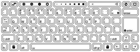 Human Interface Guidelinesthe Sugar Interfaceinput Systemslang Ko