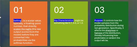 How The Perceptron Algorithm Works Comprehensive Understanding By Bhupen Medium