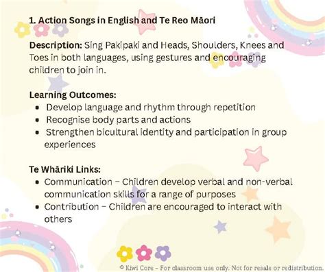 Creative Expression Posters Ece Activity Cards With Learning Outcomes